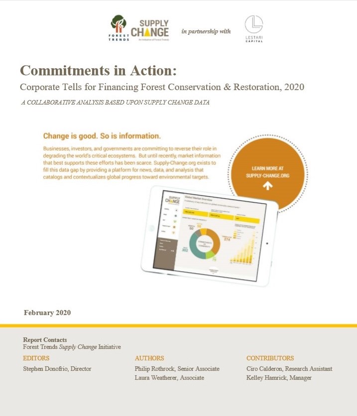 Commitments in Action: Corporate Tells for Financing Forest ...